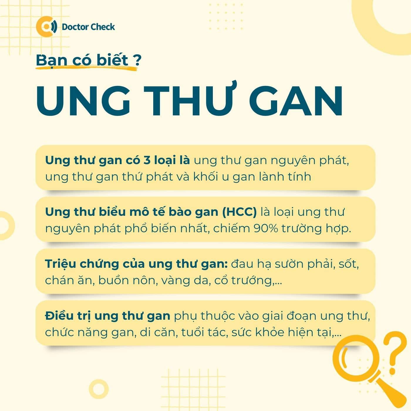 Bệnh ung thư gan là gì? Ung thư gan nguy hiểm như thế nào?