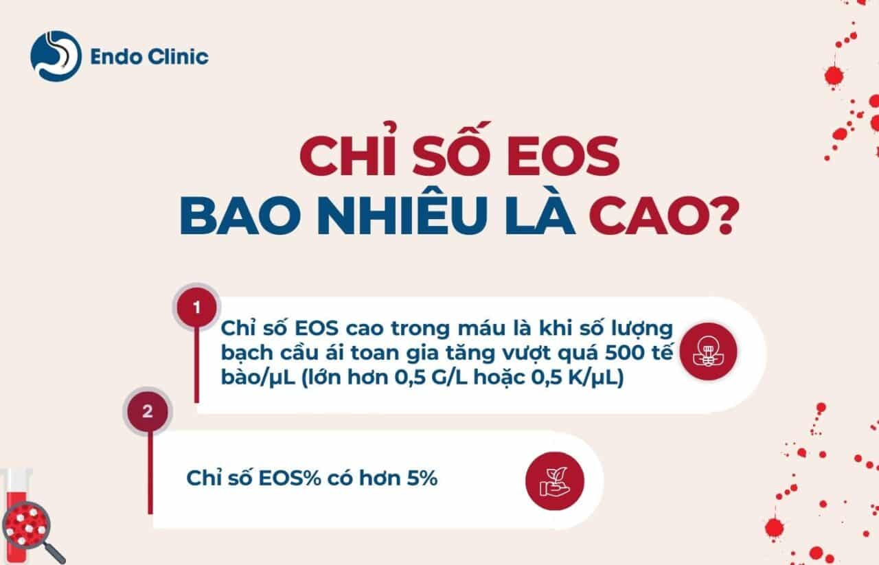 EOS là gì? Chỉ số EOS trong máu tăng cao cảnh báo bệnh gì? - Endo Clinic