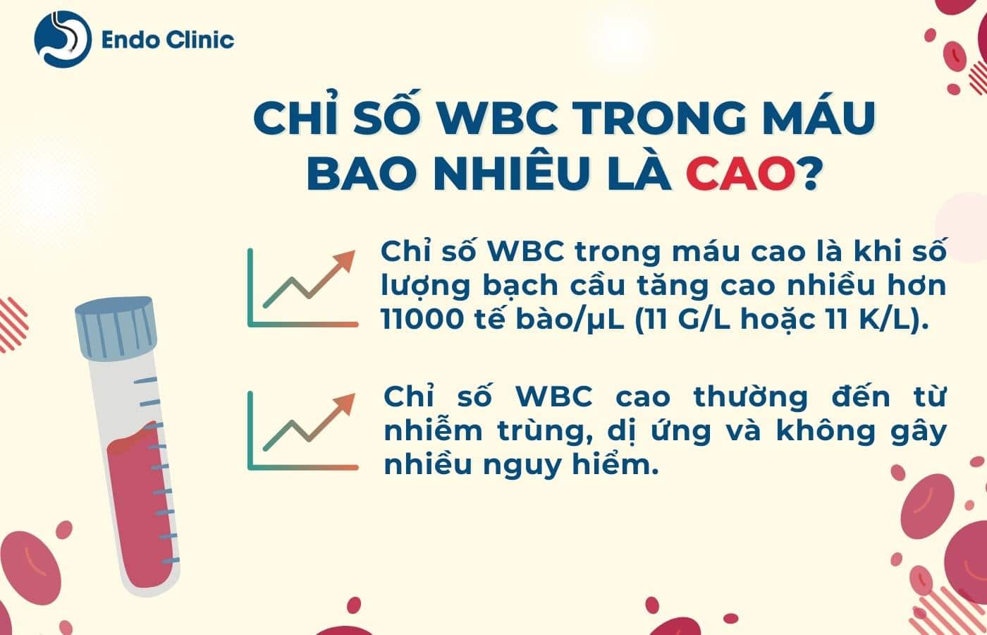 Chỉ số xét nghiệm WBC tăng cao cảnh báo nguy cơ bệnh lý gì? - Endo Clinic